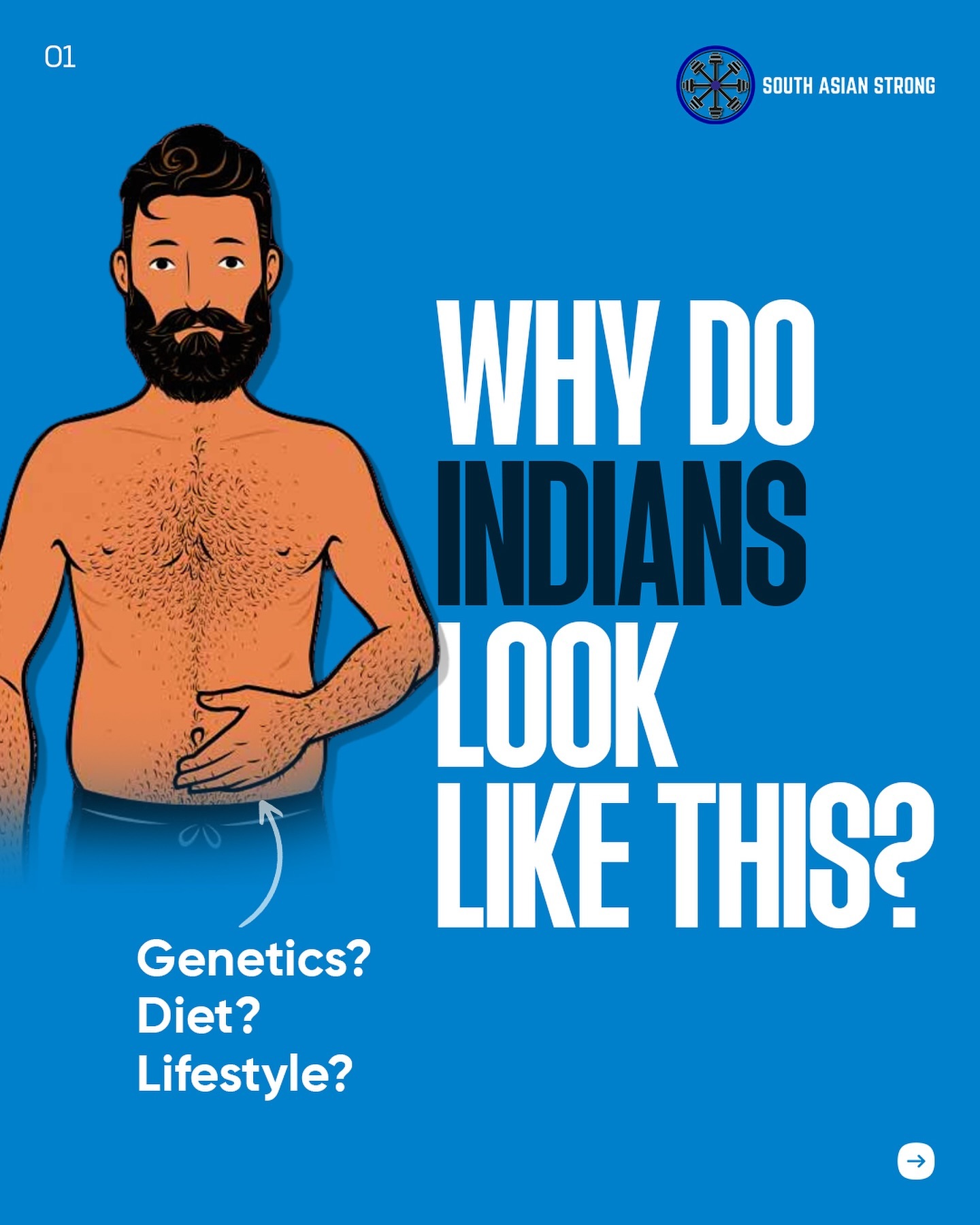 Why Are South Asians/Indians Skinny Fat – A Genetic “Curse”?